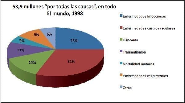REFLEXIÓN GUILLERMO SÁNCHEZ MEDINA, AZAR DETERMINISTA, MENTE